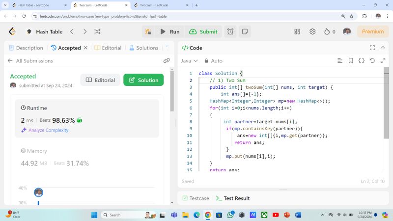 Sandeep Gupta on LinkedIn: #dsa #btech #hashmap #developer #coder Sandeep Gupta on LinkedIn: #dsa #btech #hashmap #developer #coder