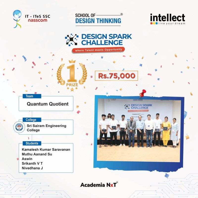 #intellect #schoolofdesignthinking #designathon2025 #innovateforindia ... #intellect #schoolofdesignthinking #designathon2025 #innovateforindia ...