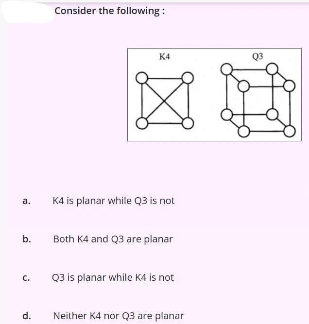 FindMyTest on LinkedIn: #gateexam #gate #gate2024 #gate2025 #gate2026 # ... FindMyTest on LinkedIn: #gateexam #gate #gate2024 #gate2025 #gate2026 # ...