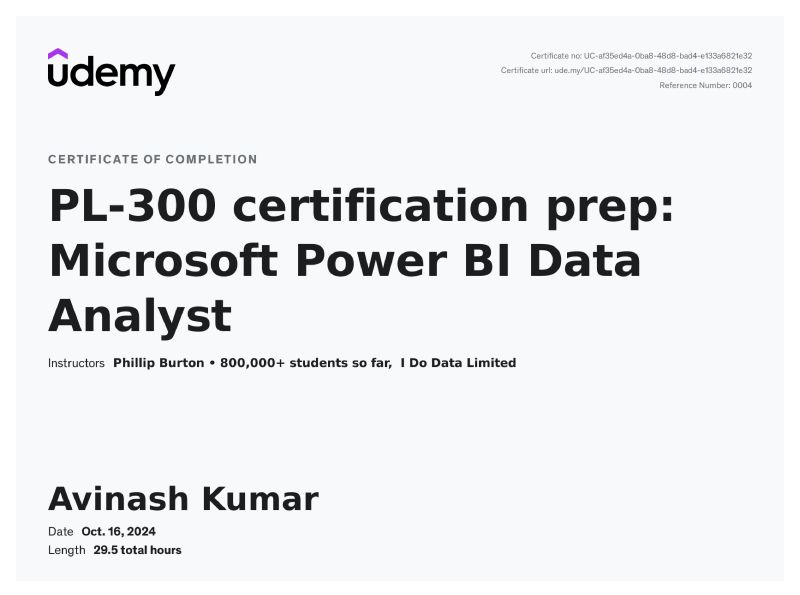 Avinash Kumar on LinkedIn: #powerbi #dataanalytics #certification # ... Avinash Kumar on LinkedIn: #powerbi #dataanalytics #certification # ...