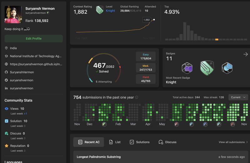 Suryansh Vermon on LinkedIn: #leetcode #codingjourney #milestones # ... Suryansh Vermon on LinkedIn: #leetcode #codingjourney #milestones # ...