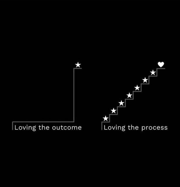 Manthan Shukla on LinkedIn: #100daysofcode #leetcode #dsa #codingjourney Manthan Shukla on LinkedIn: #100daysofcode #leetcode #dsa #codingjourney