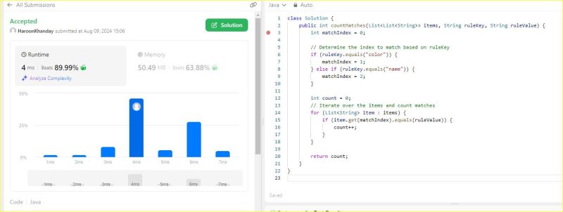 Day 9 of #100DaysOfCode Challenge: filtering items based on criteria ... Day 9 of #100DaysOfCode Challenge: filtering items based on criteria ...