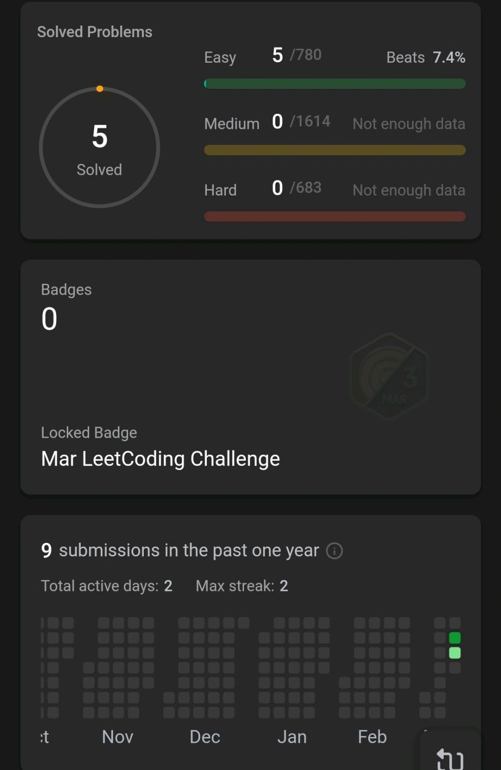 Vansh Rajput on LinkedIn: #100daysofcode #challenge #leetcode # ... Vansh Rajput on LinkedIn: #100daysofcode #challenge #leetcode # ...