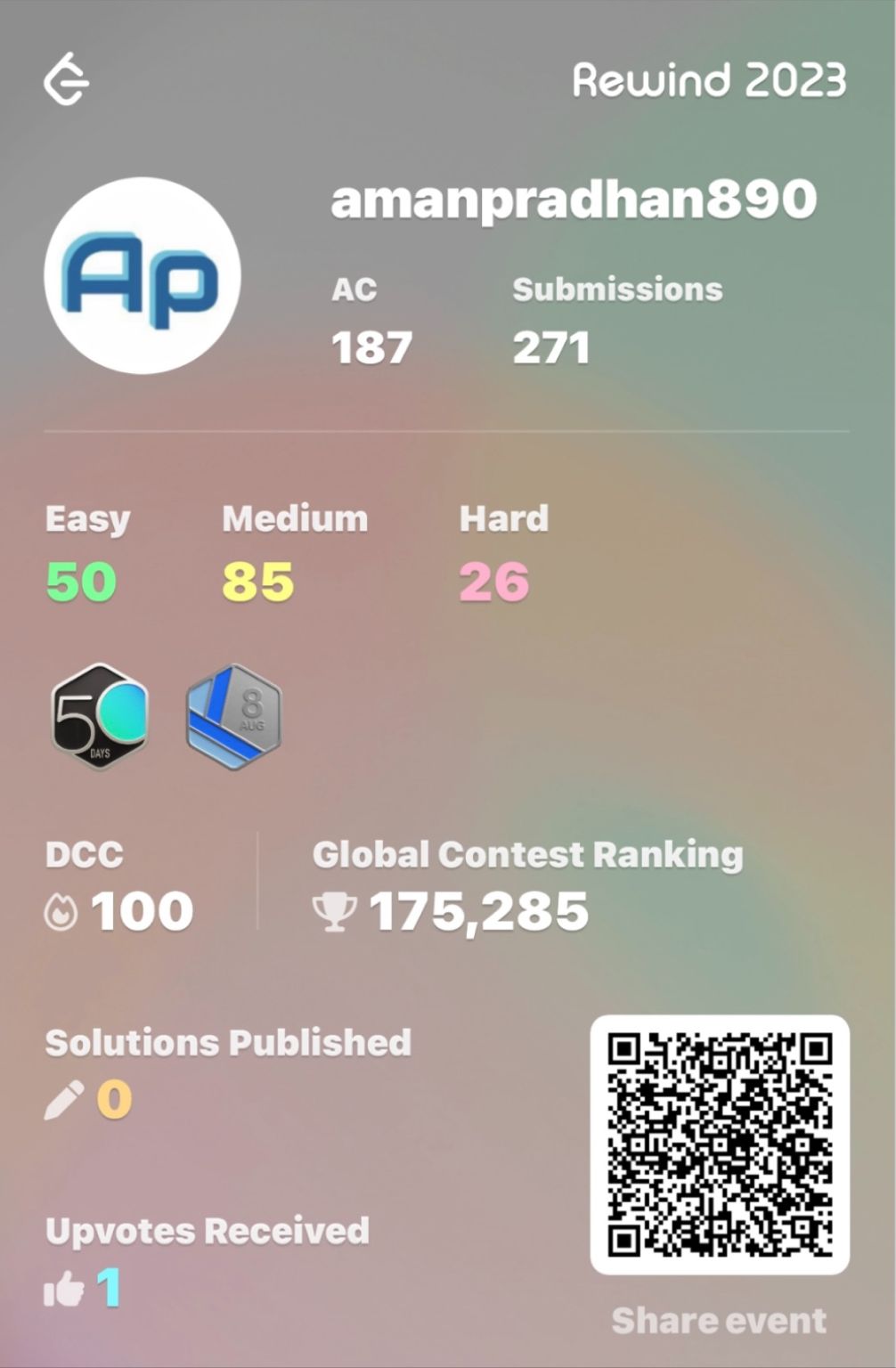 Aman Pradhan on LinkedIn: #leetcode #streak #consistency #dsa # ... Aman Pradhan on LinkedIn: #leetcode #streak #consistency #dsa # ...