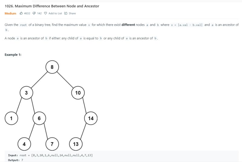 MAROOF MD on LinkedIn: #leetcode #leetcode #problemoftheday #problemsolving MAROOF MD on LinkedIn: #leetcode #leetcode #problemoftheday #problemsolving