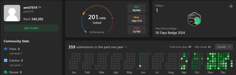 Amit Singh on LinkedIn: #leetcode #problemsolving #codingjourney # ... Amit Singh on LinkedIn: #leetcode #problemsolving #codingjourney # ...