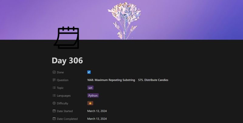 Shivam Mahajan on LinkedIn: #day306 #1001daysofcode #1001daysofcode # ... Shivam Mahajan on LinkedIn: #day306 #1001daysofcode #1001daysofcode # ...