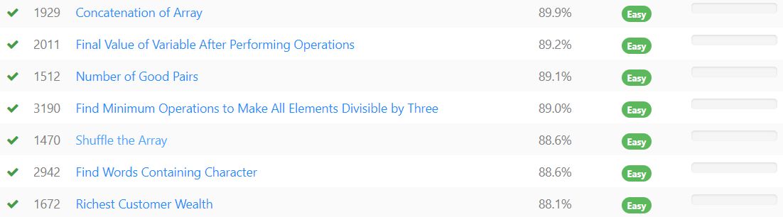 LeetCode Coding Journey: Day 20 Update | Bhavyansh Sharma posted on the ... LeetCode Coding Journey: Day 20 Update | Bhavyansh Sharma posted on the ...