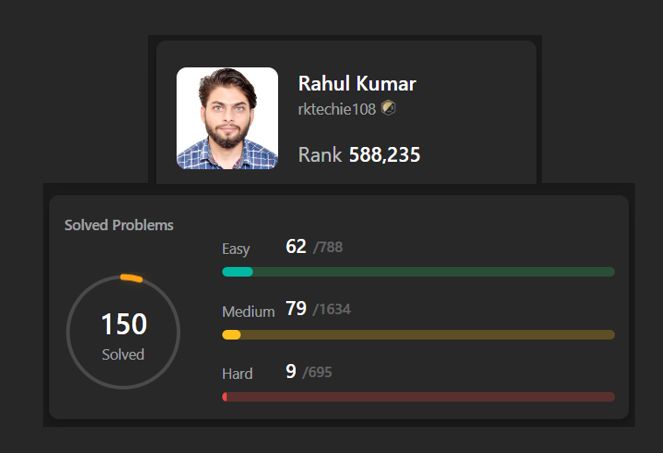 #leetcode #codingmilestone #problemsolving #codingjourney | Rahul Kumar #leetcode #codingmilestone #problemsolving #codingjourney | Rahul Kumar
