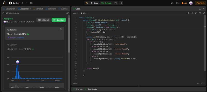Abhijeet Sinha on LinkedIn: #100daysofcode #java #leetcode # ... Abhijeet Sinha on LinkedIn: #100daysofcode #java #leetcode # ...