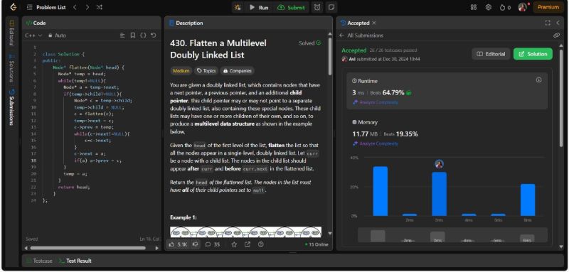 Avi Sharma on LinkedIn: #leetcode #codingchallenge #linkedlists #dsa # ... Avi Sharma on LinkedIn: #leetcode #codingchallenge #linkedlists #dsa # ...