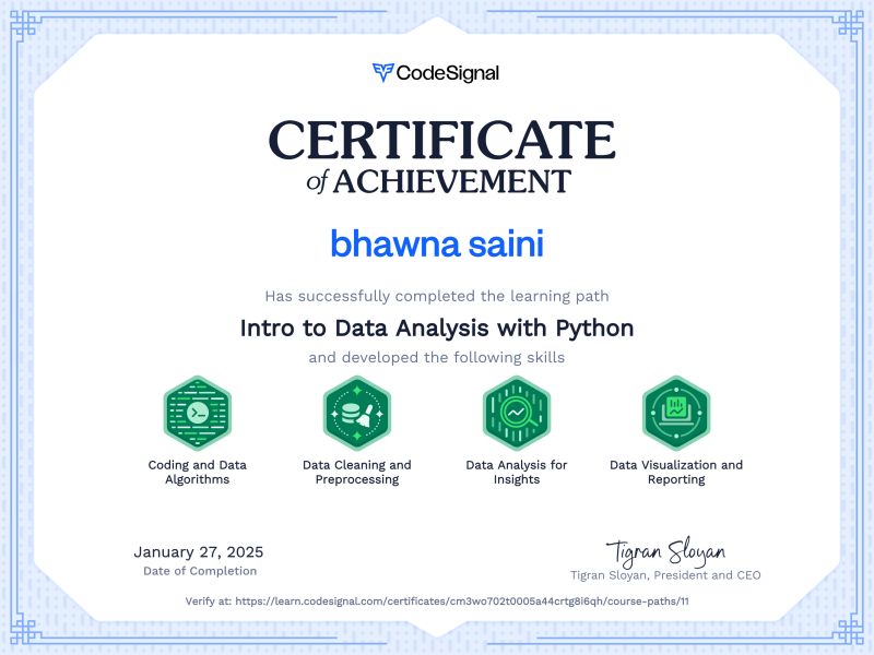 Bhawna Saini on LinkedIn: #dataanalysis #python #professionalgrowth # ... Bhawna Saini on LinkedIn: #dataanalysis #python #professionalgrowth # ...