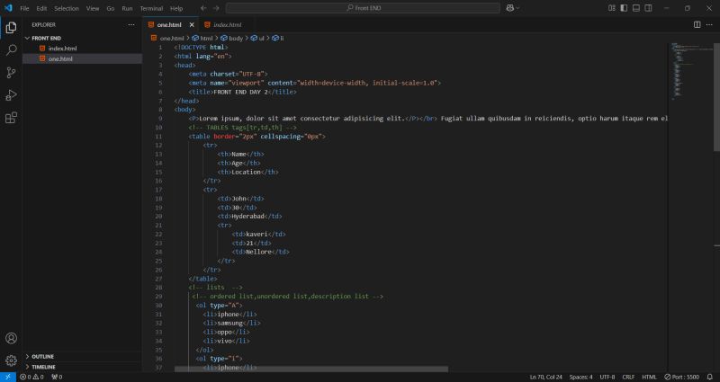 Kaveri Vinnakota on LinkedIn: #html #webdevelopment #coding # ... Kaveri Vinnakota on LinkedIn: #html #webdevelopment #coding # ...