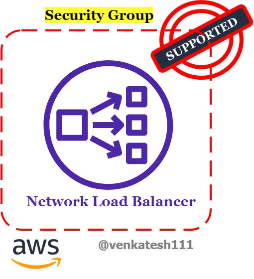 Venkatesh K on LinkedIn: #aws #aws #awscloud #awscommunity # ... Venkatesh K on LinkedIn: #aws #aws #awscloud #awscommunity # ...