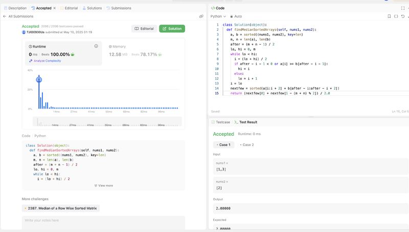 #day2 #leetcode #python #problemsolving #codingjourney #100daysofcode ... #day2 #leetcode #python #problemsolving #codingjourney #100daysofcode ...