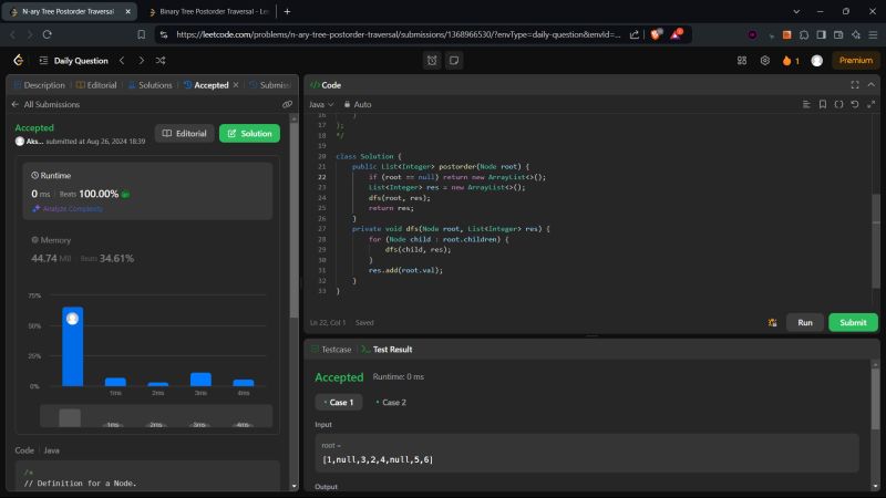 Akshay Kumar on LinkedIn: #100daysofcode #coding #java #software # ... Akshay Kumar on LinkedIn: #100daysofcode #coding #java #software # ...
