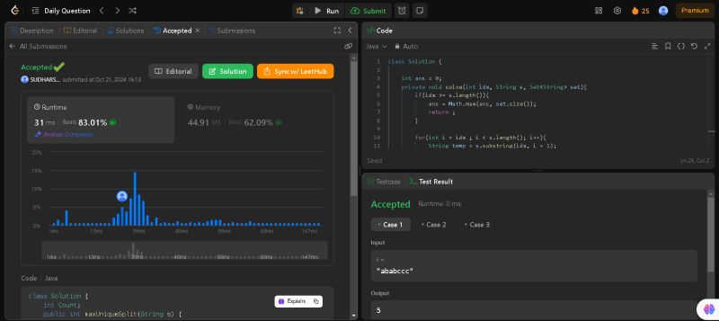 Sudharsan T on LinkedIn: #leetcode #java #algorithm #stringmanipulation ... Sudharsan T on LinkedIn: #leetcode #java #algorithm #stringmanipulation ...