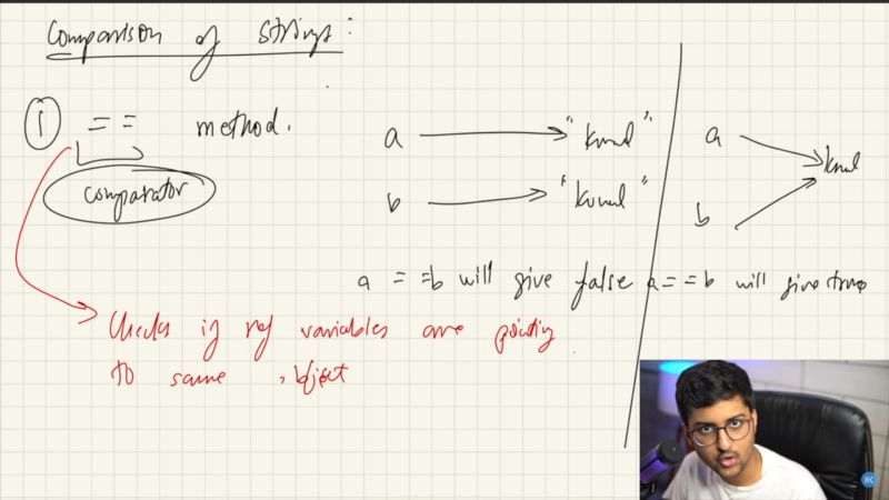 Tanish Dwivedi on LinkedIn: #365daysofcode #codingjourney #strings # ... Tanish Dwivedi on LinkedIn: #365daysofcode #codingjourney #strings # ...