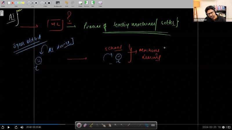 Pumped for Python for AI by Vishwa Mohan sir | Ayush Anand posted on ... Pumped for Python for AI by Vishwa Mohan sir | Ayush Anand posted on ...