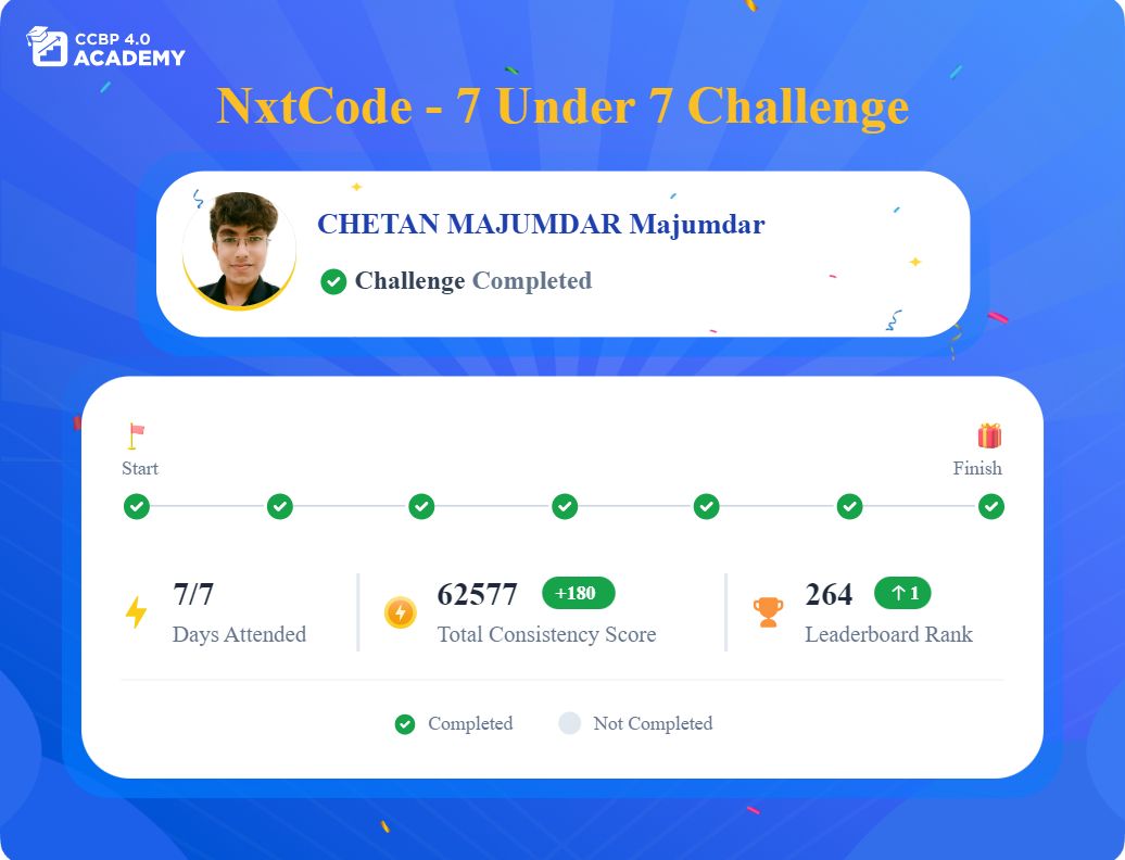 Chetan Majumdar on LinkedIn: #nxtcode7under7challenge #nxtwave #nxtcode ... Chetan Majumdar on LinkedIn: #nxtcode7under7challenge #nxtwave #nxtcode ...