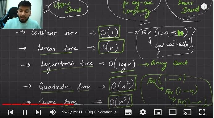 Sneha Kumari on LinkedIn: #dsa #binarysearch #algorithms # ... Sneha Kumari on LinkedIn: #dsa #binarysearch #algorithms # ...