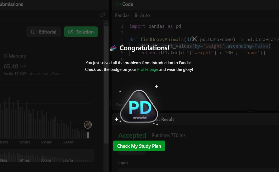 Learned Pandas with ease in #leetcode | Sai Bhanu Alamuri posted on the ... Learned Pandas with ease in #leetcode | Sai Bhanu Alamuri posted on the ...