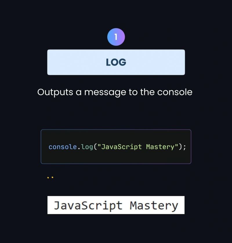 Gopal Paul on LinkedIn: #javascript #jsconsole #jsmethods #webdevelopment Gopal Paul on LinkedIn: #javascript #jsconsole #jsmethods #webdevelopment