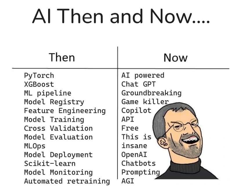 Abhishek Kumar Singh on LinkedIn: #datascience #machinelearning #ai # ... Abhishek Kumar Singh on LinkedIn: #datascience #machinelearning #ai # ...