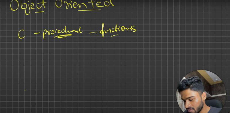 Chetan Naik on LinkedIn: #engineeringinkannada #python #codingjourney # ... Chetan Naik on LinkedIn: #engineeringinkannada #python #codingjourney # ...