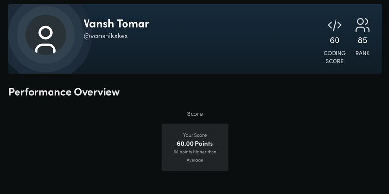 Vansh Tomar on LinkedIn: #coding #competitiveprogramming #geeksforgeeks ... Vansh Tomar on LinkedIn: #coding #competitiveprogramming #geeksforgeeks ...