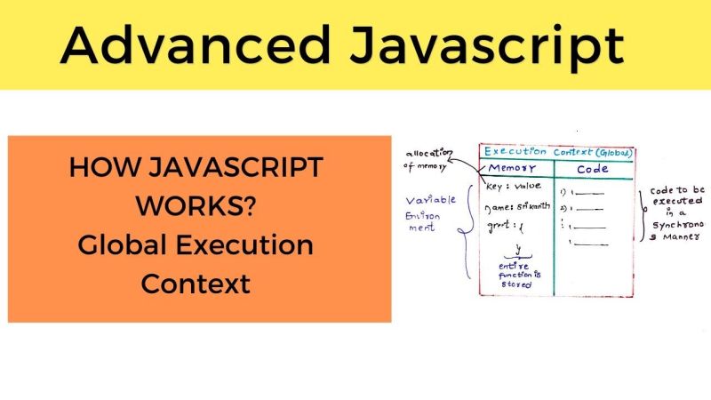 #javascript #webdevelopment #reactjs #nextjs #typescript #mern #mongodb ... #javascript #webdevelopment #reactjs #nextjs #typescript #mern #mongodb ...