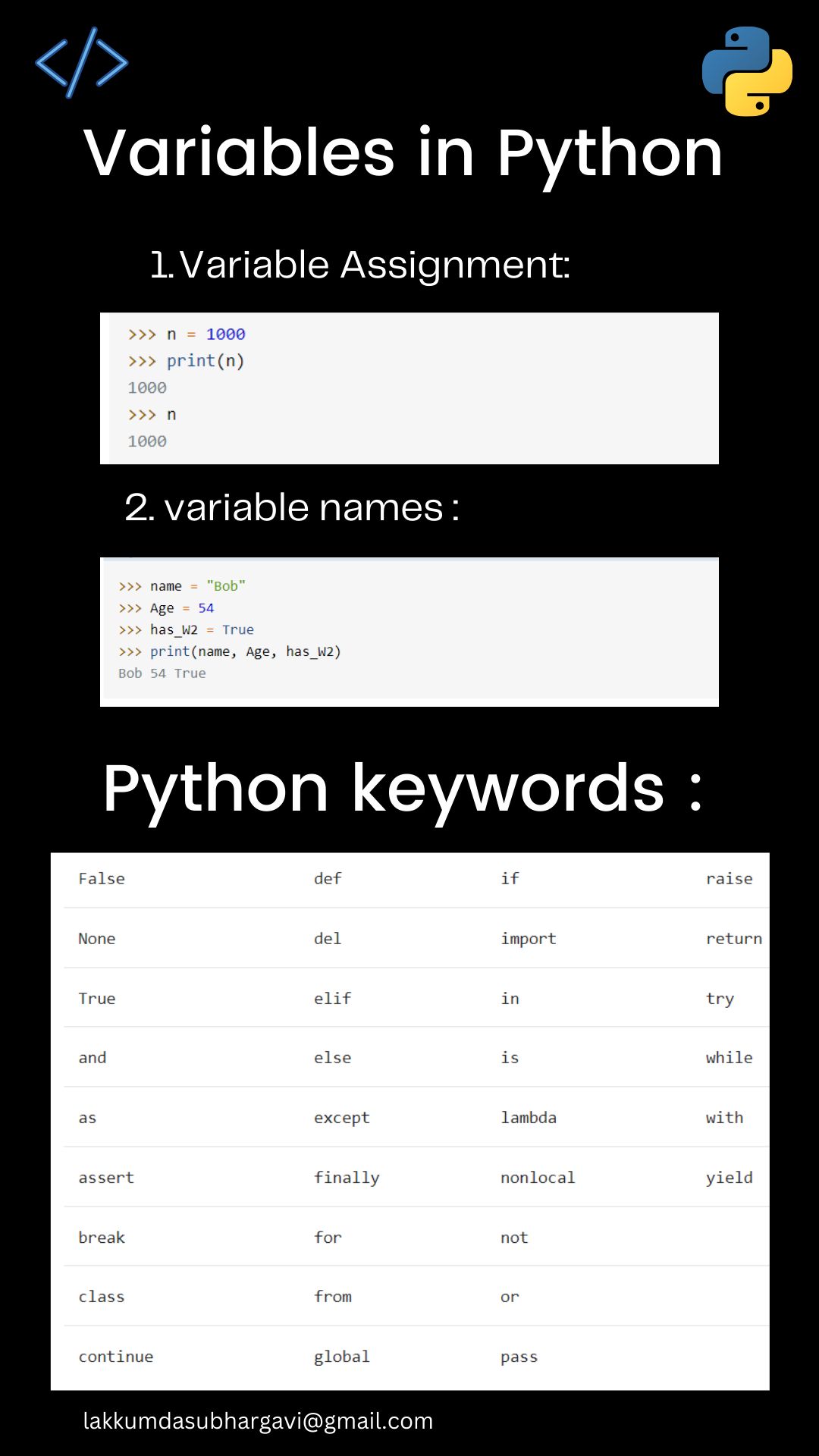 code with me for part2 | Bhargavi Lakkumdasu posted on the topic | LinkedIn code with me for part2 | Bhargavi Lakkumdasu posted on the topic | LinkedIn