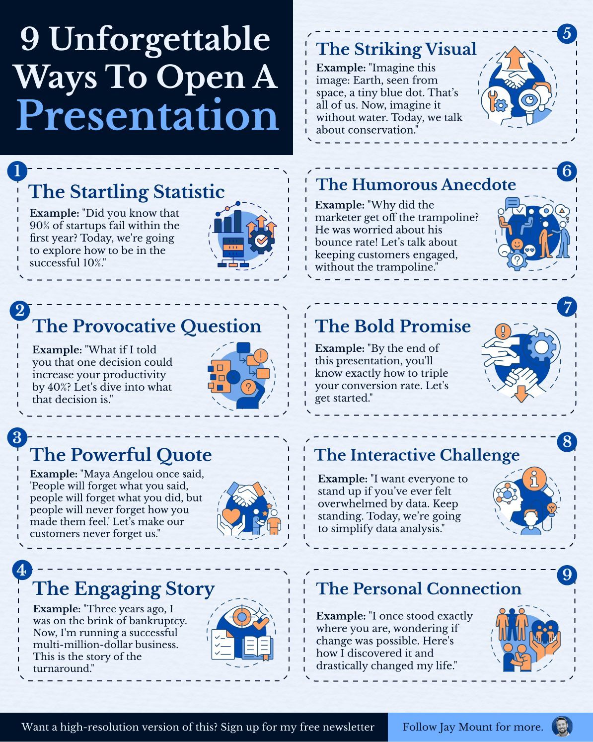 Jay Mount on LinkedIn: 🎤 Ever feel like your presentations lack impact ... Jay Mount on LinkedIn: 🎤 Ever feel like your presentations lack impact ...