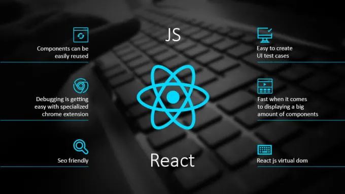 Shashikar Saurabh on LinkedIn: #reactjs #webdevelopment #javascript # ... Shashikar Saurabh on LinkedIn: #reactjs #webdevelopment #javascript # ...