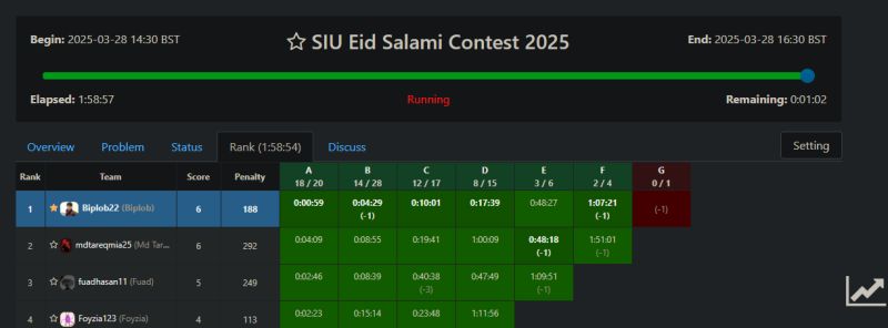 SIU(Sylhet International University) Eid Salami Contest 2025 1st ... SIU(Sylhet International University) Eid Salami Contest 2025 1st ...