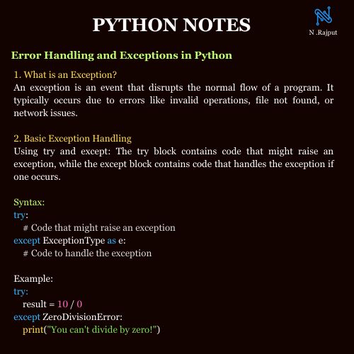 Nandini Rajput on LinkedIn: #python #coding #programming #pythontips # ... Nandini Rajput on LinkedIn: #python #coding #programming #pythontips # ...