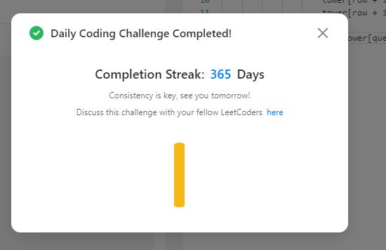 Rahul Porwal on LinkedIn: #leetcode #codingmilestone #365daysofcode Rahul Porwal on LinkedIn: #leetcode #codingmilestone #365daysofcode