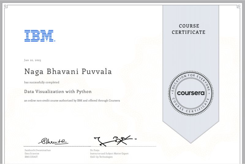 #datavisualization #python #matplotlib #seaborn #datascience #learning ... #datavisualization #python #matplotlib #seaborn #datascience #learning ...