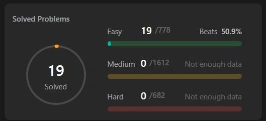 #dailycoding #coding #codinglife #dsachallenge #dsa #dsajourney # ... #dailycoding #coding #codinglife #dsachallenge #dsa #dsajourney # ...