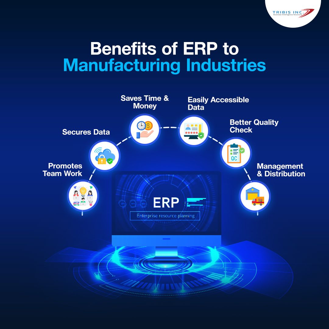 Tribisinc.com on LinkedIn: #manufacturing #erp #techsolutions # ... Tribisinc.com on LinkedIn: #manufacturing #erp #techsolutions # ...