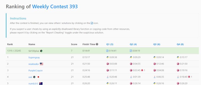 #leetcode #practice #consistency | Suraj Kasaudhan #leetcode #practice #consistency | Suraj Kasaudhan