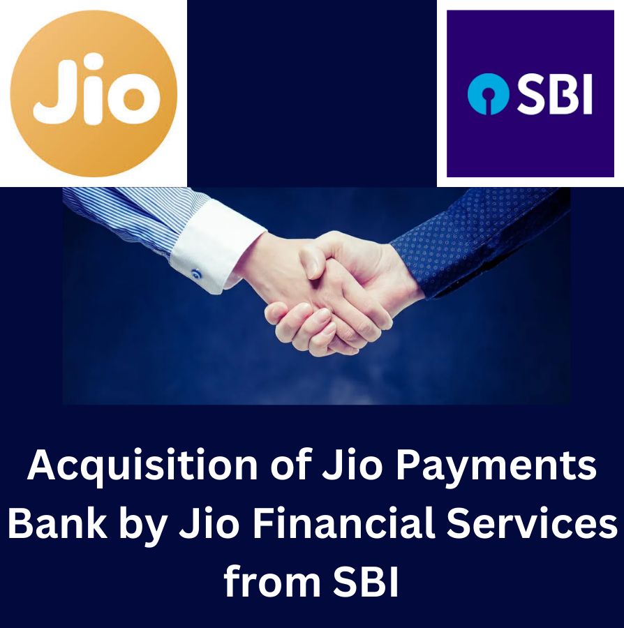 Kapil Tillani on LinkedIn: #banking #finance #100dayschallenge # ... Kapil Tillani on LinkedIn: #banking #finance #100dayschallenge # ...