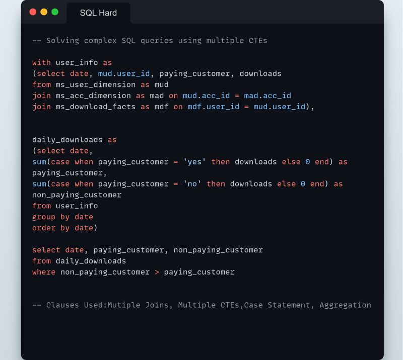 Olalekan Fagbuyi, MBA, MMA on LinkedIn: #sql #cte #learning # ... Olalekan Fagbuyi, MBA, MMA on LinkedIn: #sql #cte #learning # ...