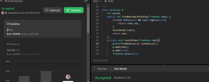Deepak Kumar Chauhan on LinkedIn: #75daysleetcodechallenge #leetcode # ... Deepak Kumar Chauhan on LinkedIn: #75daysleetcodechallenge #leetcode # ...