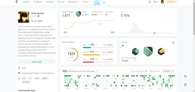 LeetCode's 2023 success and growth | Vicky Kumar posted on the topic ... LeetCode's 2023 success and growth | Vicky Kumar posted on the topic ...