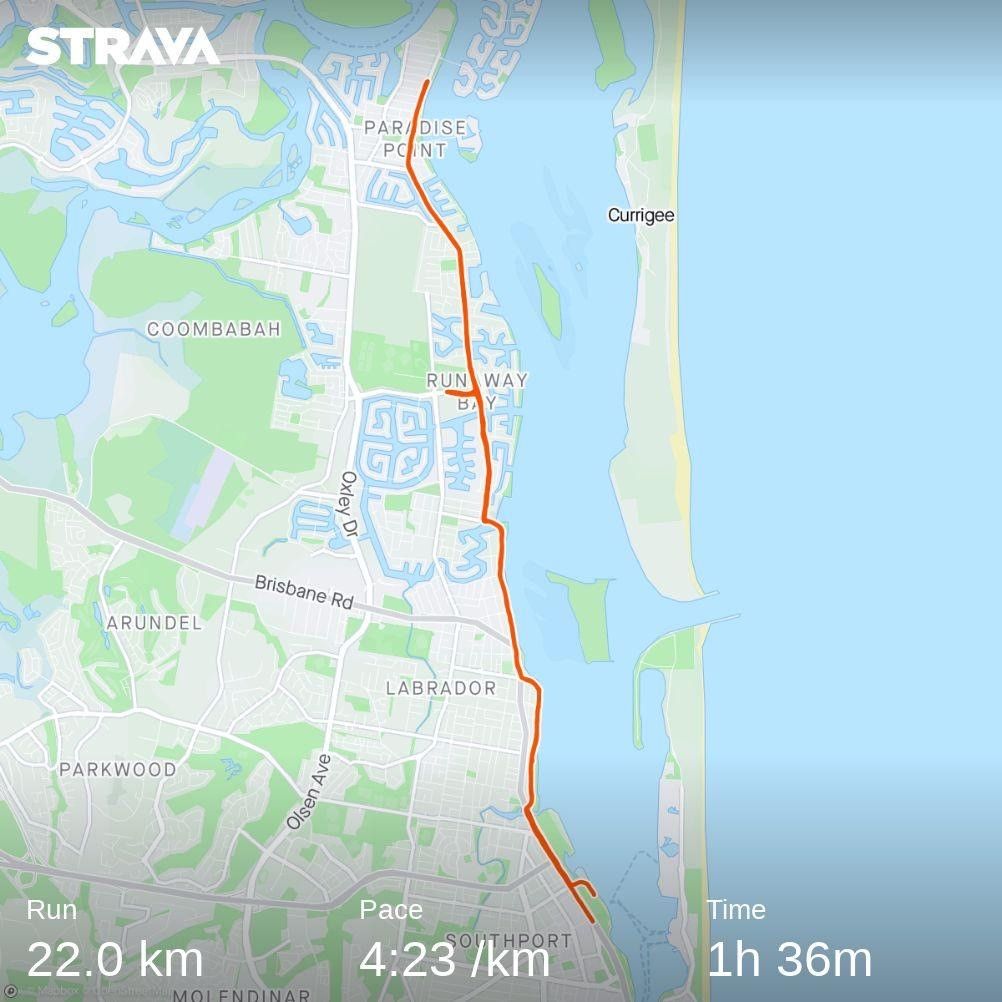 Matthew Bookless on LinkedIn: #charity #goldcoastbusiness #running # ... Matthew Bookless on LinkedIn: #charity #goldcoastbusiness #running # ...