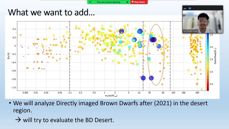 Satyam Soni on LinkedIn: #astrophysics #iia #nitrkl Satyam Soni on LinkedIn: #astrophysics #iia #nitrkl