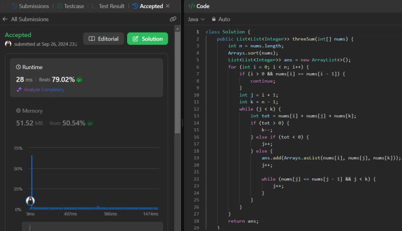 Anvi Goel on LinkedIn: #100daysofcode #100daysofcode #dsa # ... Anvi Goel on LinkedIn: #100daysofcode #100daysofcode #dsa # ...