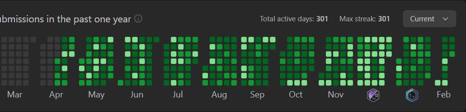 #leetcode #codingstreak #dsa #java #consistency #keepcoding | manish kumar #leetcode #codingstreak #dsa #java #consistency #keepcoding | manish kumar
